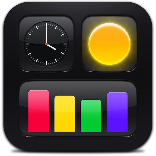 Status Board, novo aplicativo da Panic para iPads, coloca diversas ...