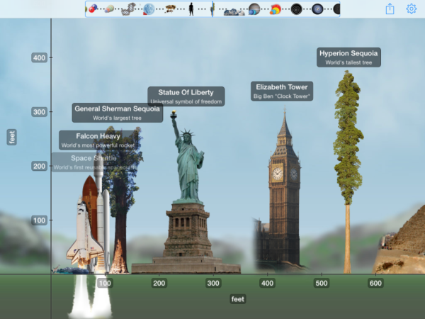 Arquivo para Universal Zoom - MacMagazine