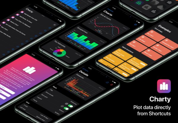 App brasileiro, Charty usa os Atalhos do iOS para criar belos gráficos ...