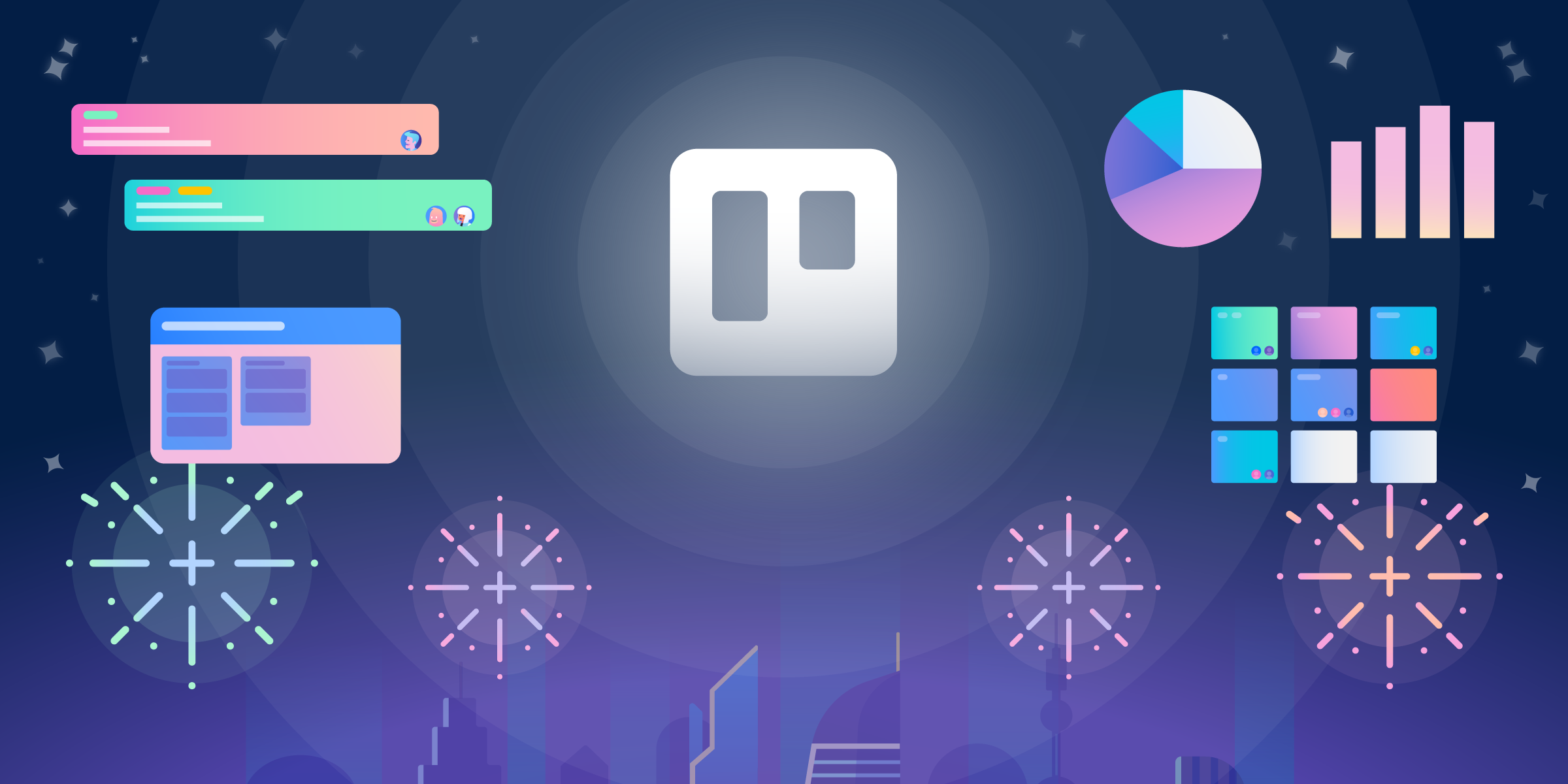 Trello será inteiramente renovado com nova interface e recursos ...