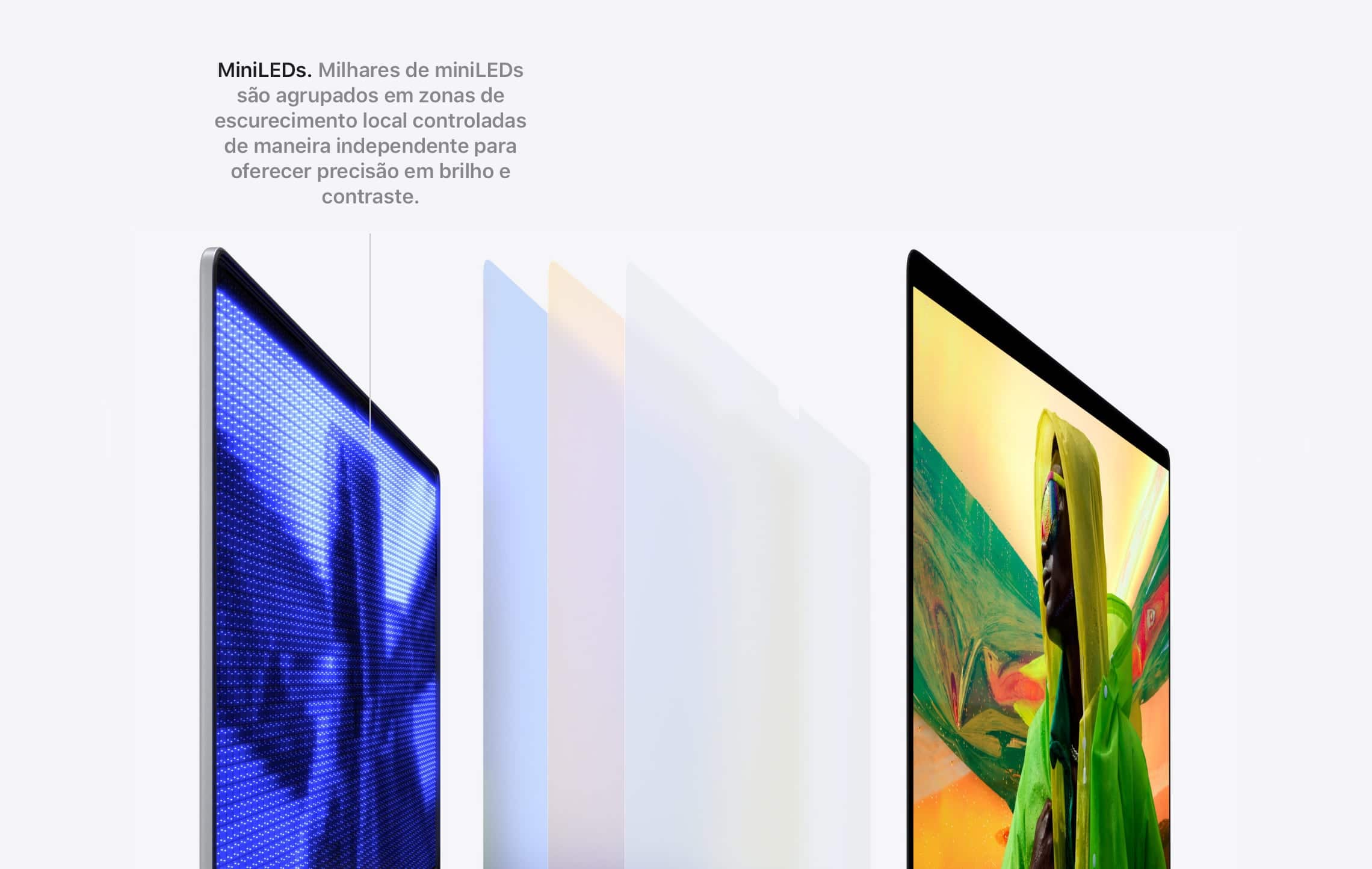 Mini-LEDs dos MacBooks Pro custam até 5x mais que LEDs comuns - MacMagazine