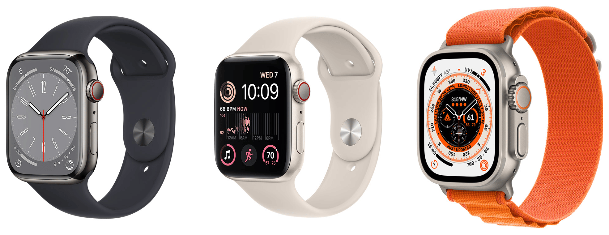 Comparativo: Apple Watch Ultra vs. Series 8 - MacMagazine