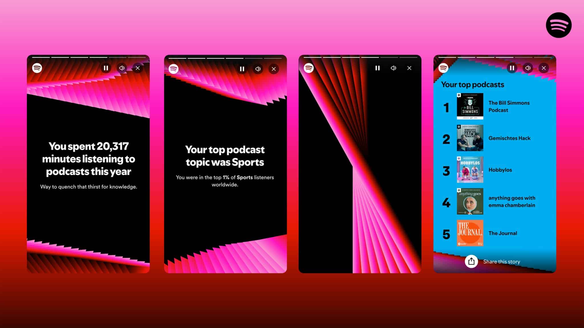 Spotify libera sua retrospectiva (Wrapped) 2024 com IA, evolução ...