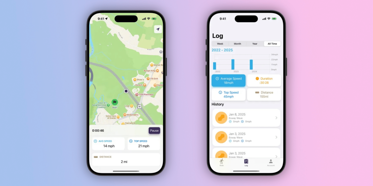 Feito para iPhone, app Wheels é o companheiro perfeito para skatistas ...