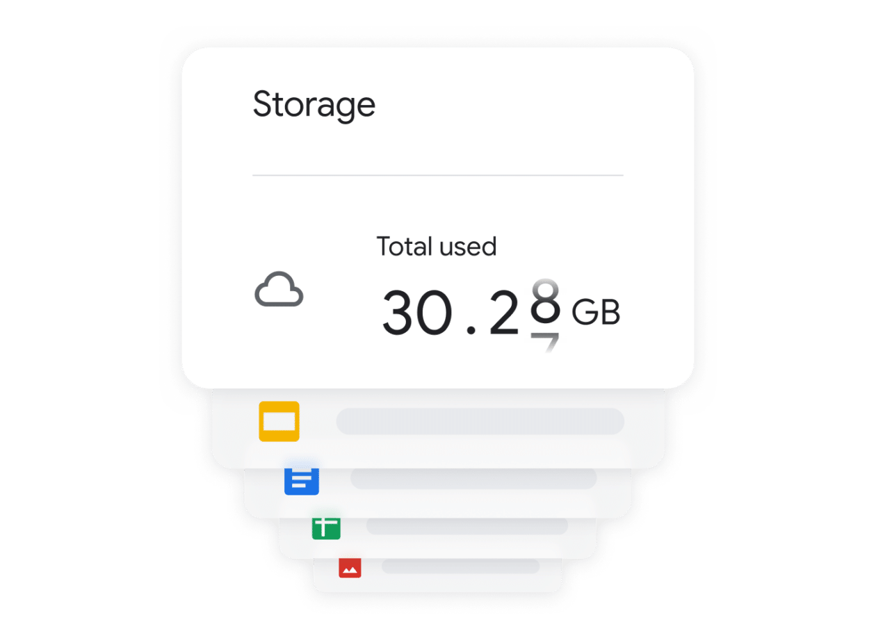 Veja como é vantajoso usar o Google Drive com uma conta Workspace ...